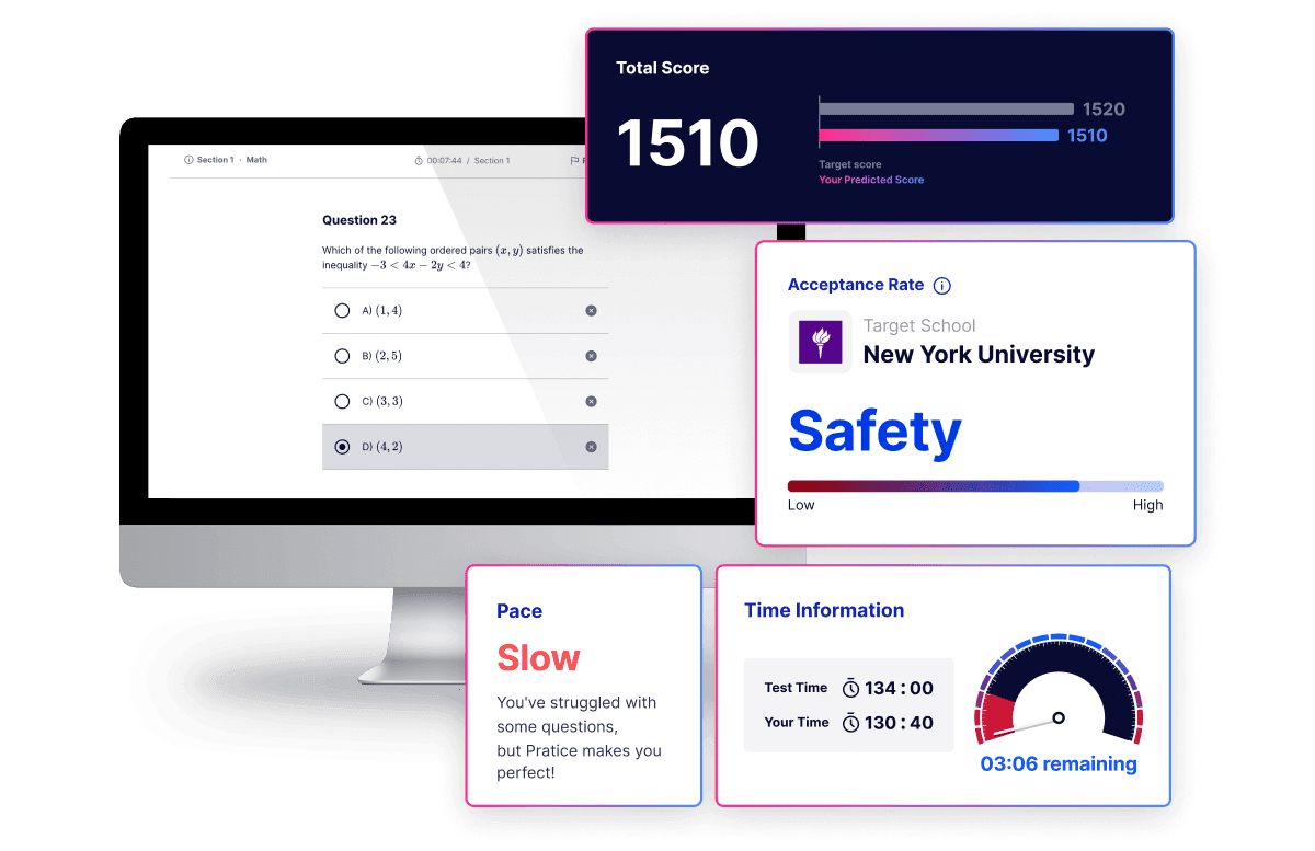R.test - Get your Digital SAT Score in 30 minutes