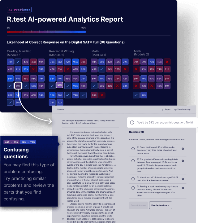 R.test - Get your Digital SAT Score in 30 minutes