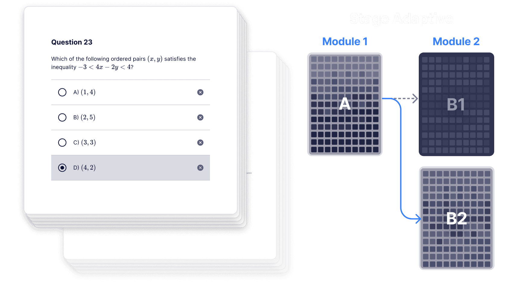 R.test - Get your Digital SAT Score in 30 minutes